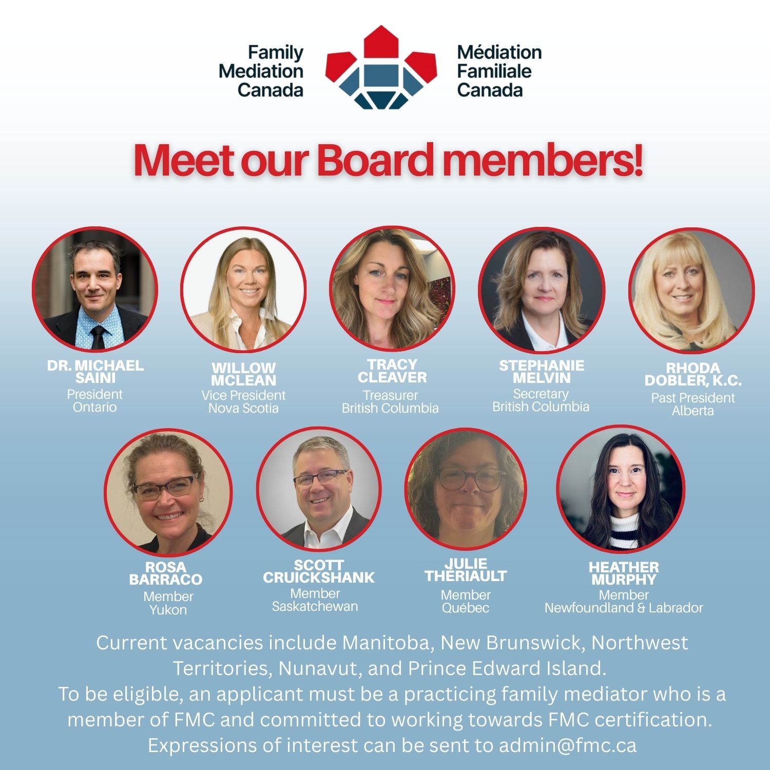 Meet the FMC Board of Directors | Family Mediation Canada